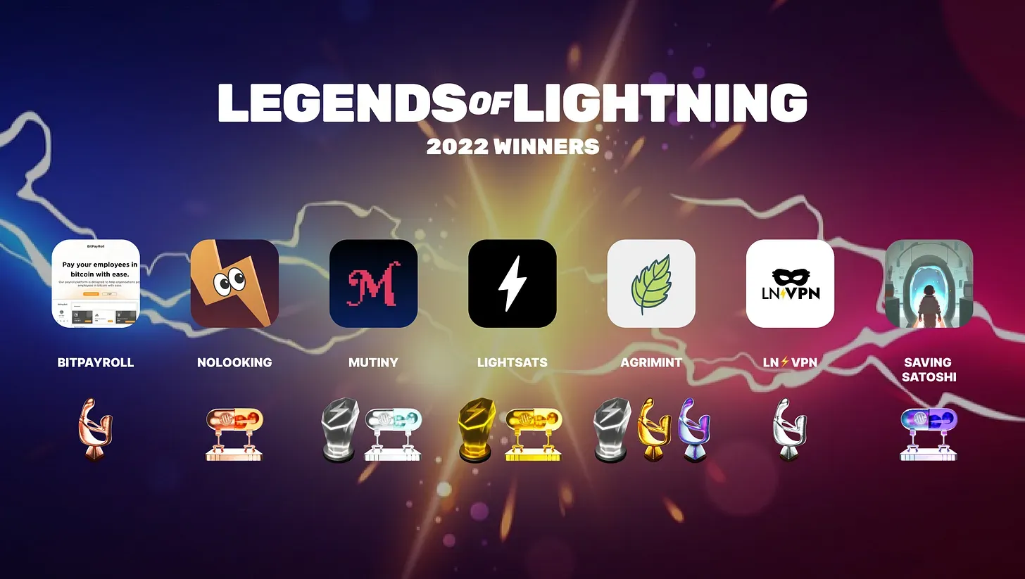 Legends of Lightning Tournament Announces Winners