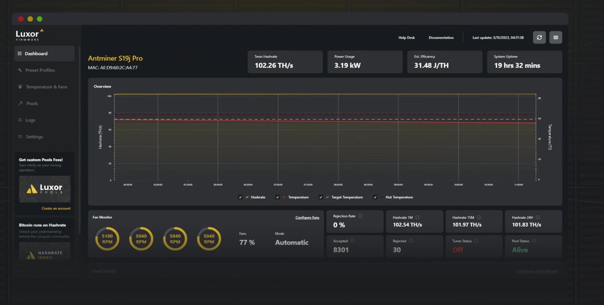 LuxOS: Antminer-compatible Firmware by Luxor Technologies
