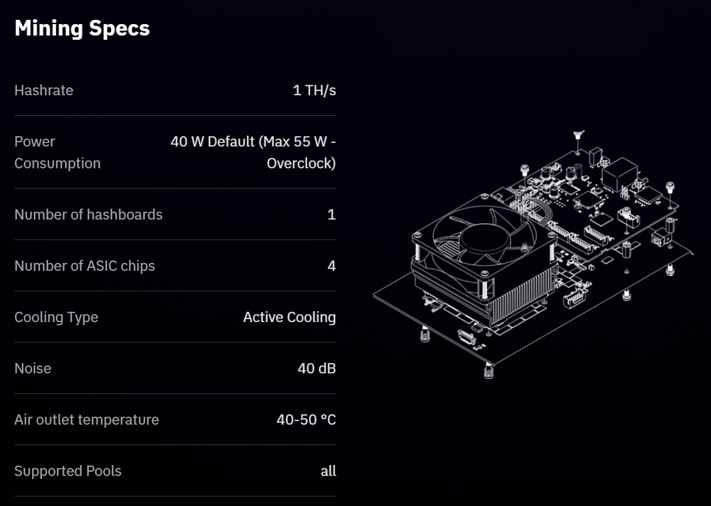 Braiins Launched Mini Miner BMM 100